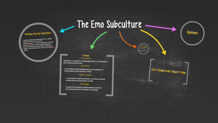 The Emo Subculture by Gail Dualos on Prezi