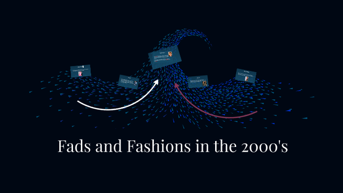 Fads and Fashions in the 2000's by Danielle Clegg on Prezi