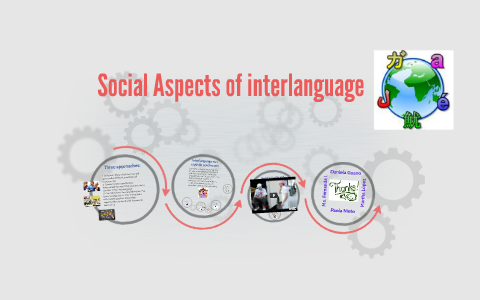 Social Aspects of interlanguage by Fernanda Ibadango on Prezi