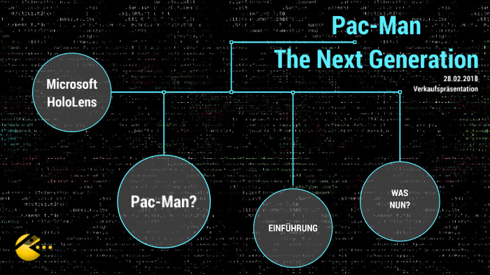 Pac-Man Next Gen by Fatlum Islami on Prezi