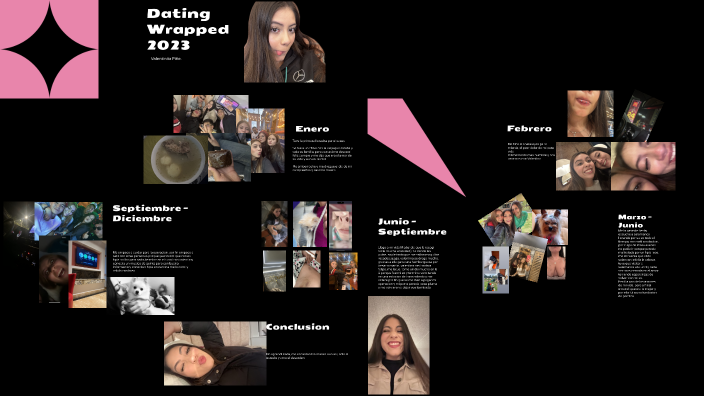 Dating wrapped 2023 by Valentina Piñeros on Prezi