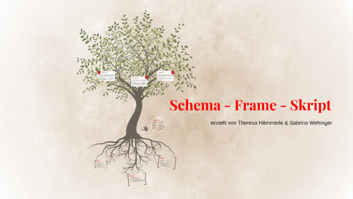 Script - Frame - Schema by Sabrina Wehinger on Prezi