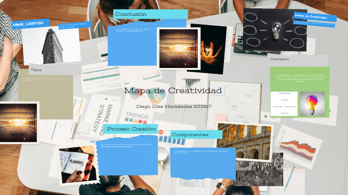 Mapa de la Creatividad by Diego Diaz Hernandez on Prezi