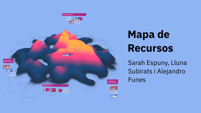 Mapa de recursos by Alejandro Funes Asensio on Prezi