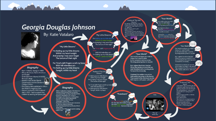 Georgia Douglas Johnson by Katie Vatalaro on Prezi