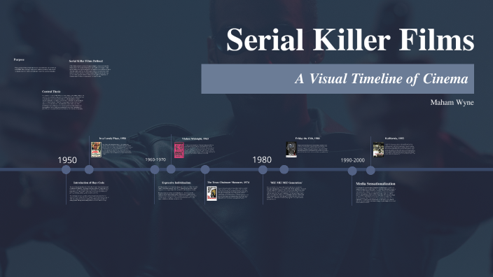The History of Serial Killer Films by Maham Wyne on Prezi