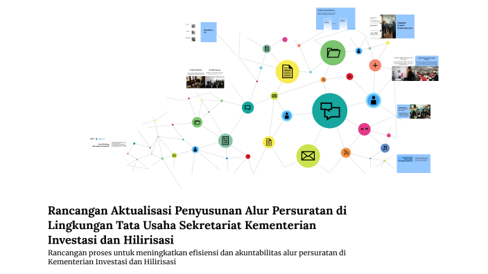 Rancangan Aktualisasi Penyusunan Alur Persuratan di Lingkungan Tata ...
