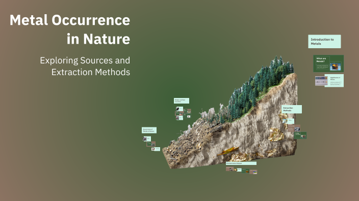 Metal Occurrence in Nature by Влада Синельникова on Prezi