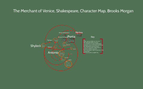 Merchant of Venice Primary character map by brooks morgan on Prezi