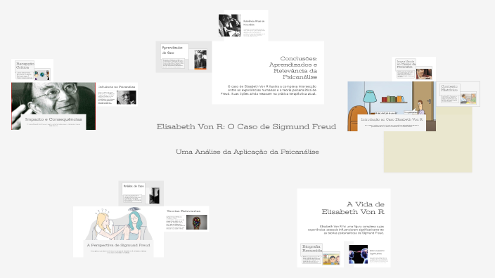 Elisabeth Von R: O Caso de Sigmund Freud by Joe Cavalcante de Souza on ...