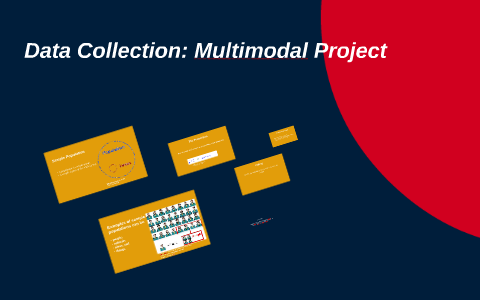 Sample Populations: Multimodal Project by Cristin Ritchie on Prezi