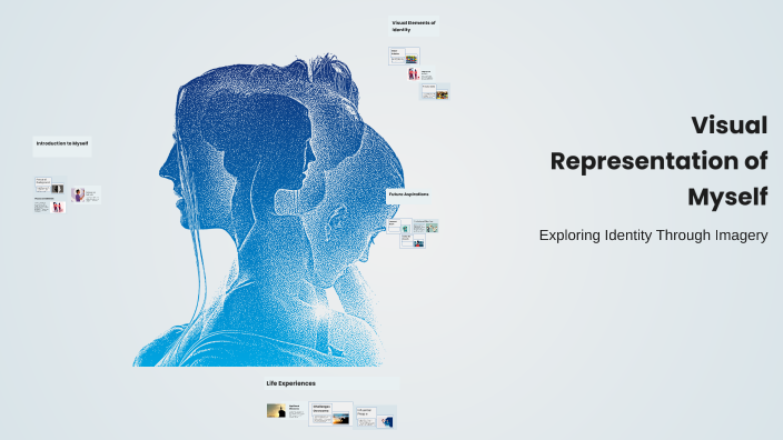 Visual Representation of Myself by KARLENE CRAUSE on Prezi