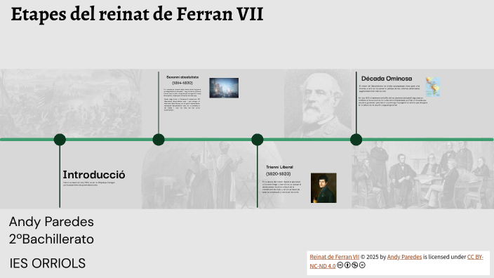 Etapes del reinat de Ferran VII by Andy Paredes Tipan on Prezi