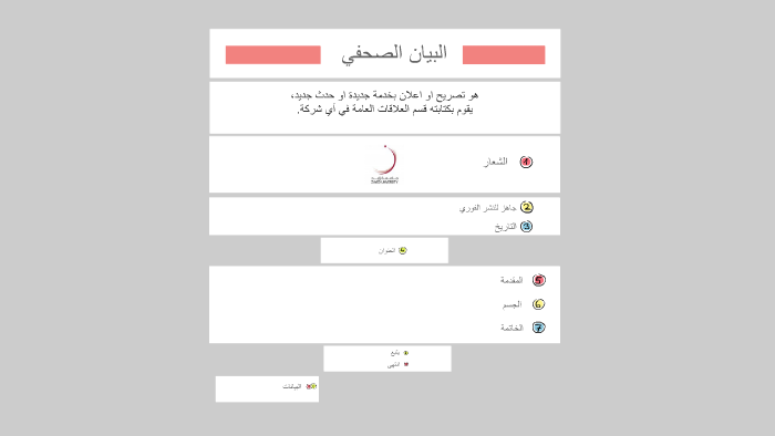 hgfdhk hgwpts by kholood alraeesi on Prezi