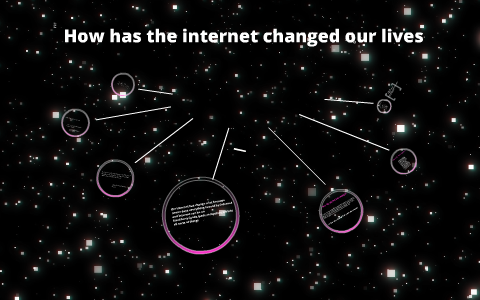 how has the internet changed our lives? by ian hiller on Prezi