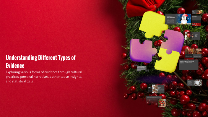 Understanding Different Types of Evidence by dadad ddd on Prezi