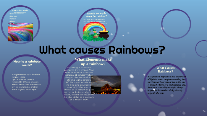 What causes Rainbows? by Yung Eva on Prezi