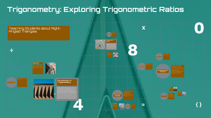 Trigonometry: Exploring Trigonometric Ratios by NADINE THOMAS on Prezi
