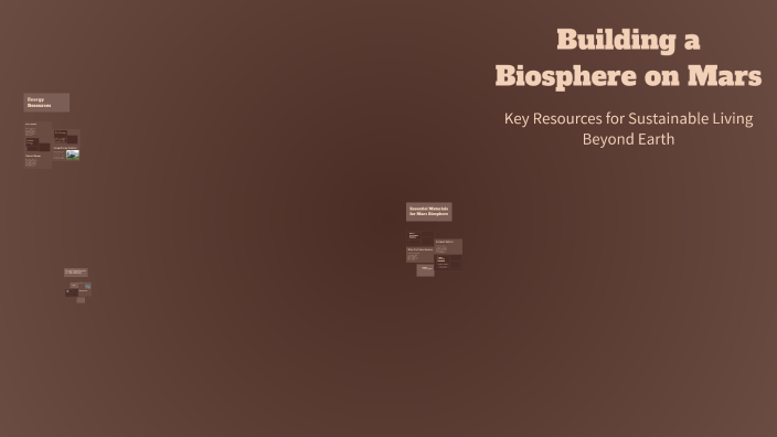 Building a Biosphere on Mars by Xinyi Yang on Prezi