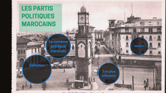 Les Parties Politiques Marocain by Haitem Amarir on Prezi