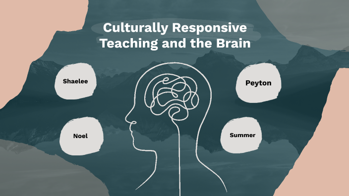 Culturally Responsive Teaching and the Brain by Shaelee West on Prezi
