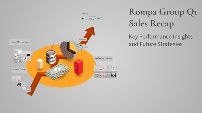 Rompa Group Q1 Sales Recap by merve ekinci on Prezi