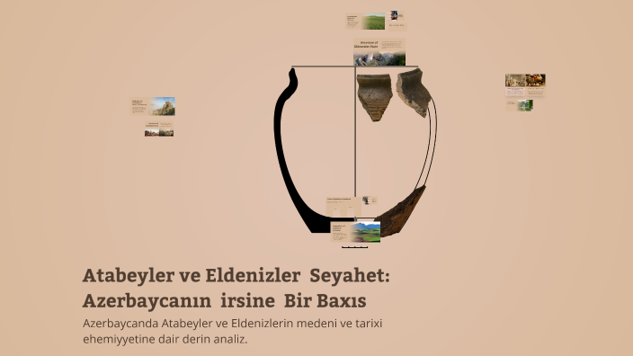 Exploring Atabeyler and Eldenezler: A Glimpse into Azerbaijan's ...