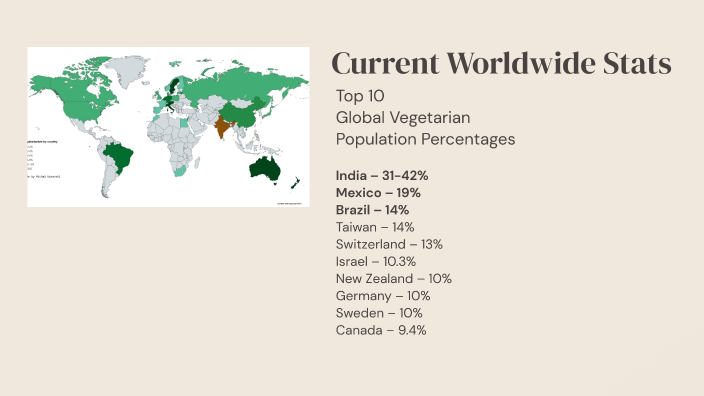 Vegan Map by Taehee Kim on Prezi