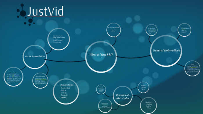 JustVid by Cody Turnbull on Prezi