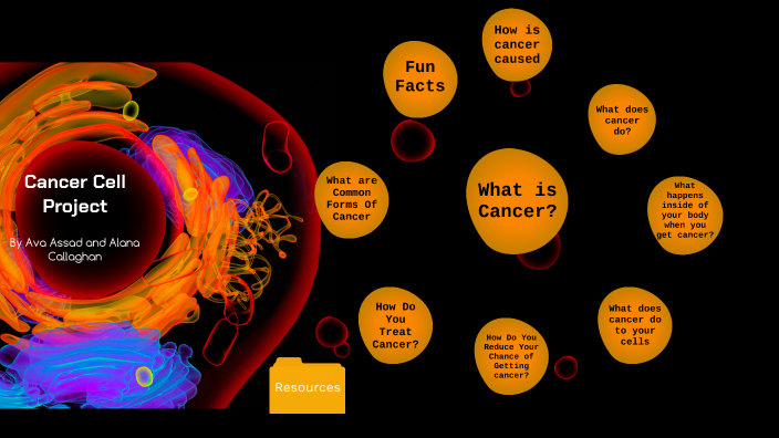 Cancer Cell Project: Ava and Alana - Science by Ava Assad on Prezi