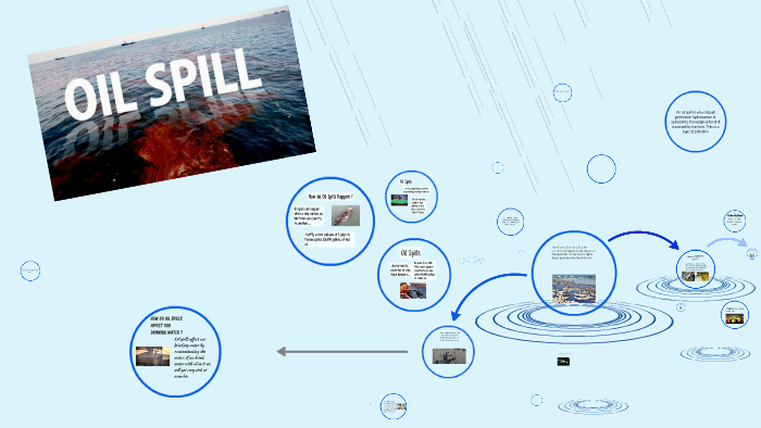Oil Spills 5th grade by Natalia Gonzalez on Prezi