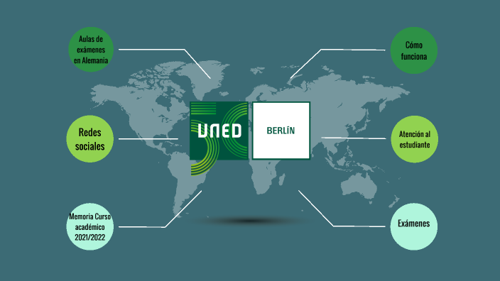 Centro UNED Berlín 2022 by Alba Ariza on Prezi