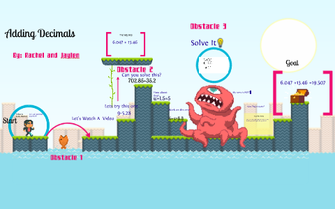 Adding Decimals by Rachel Belton