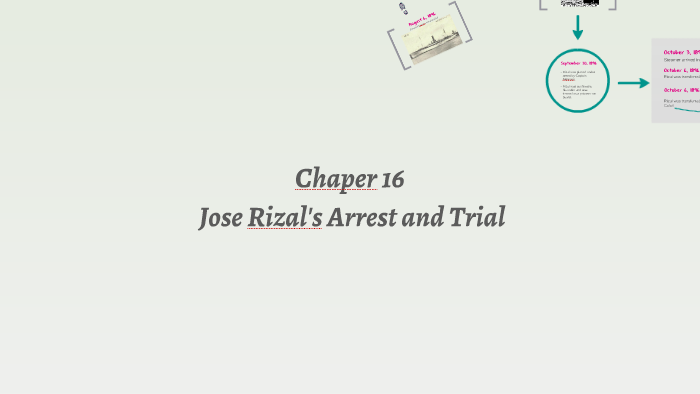 Chaper 16 : Jose Rizal's Arrest and Trial by Kim Possible on Prezi