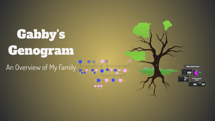 Gabby's Genogram by Gabby Carrillo on Prezi