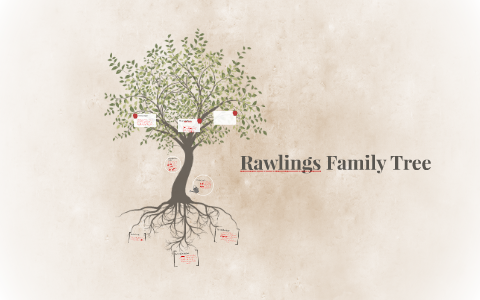 Rawlings Family Tree by Minnie mouse on Prezi