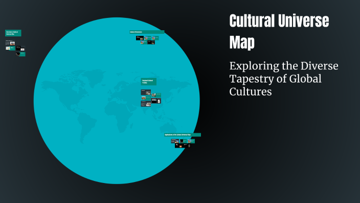 Cultural Universe Map by Hannah Turpin on Prezi