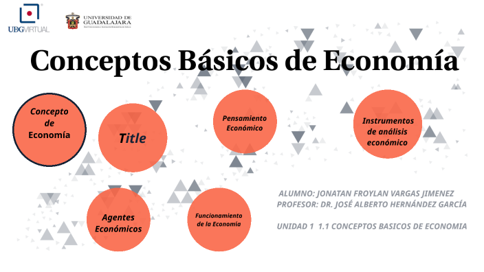 Conceptos básicos de economía by jonatan froylan vargas jimenez on Prezi