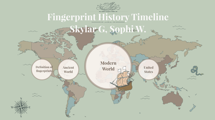 Fingerprint History Timeline by Skylar Goodwin on Prezi