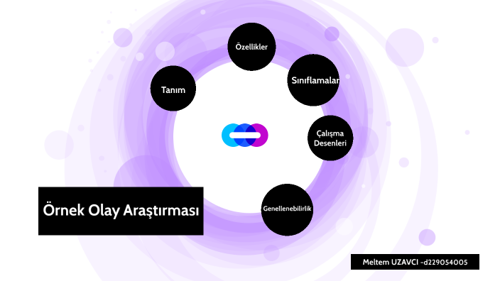 Bilimsel Araştırmalar - Örnek Olay by MELTEM UZAVCI on Prezi