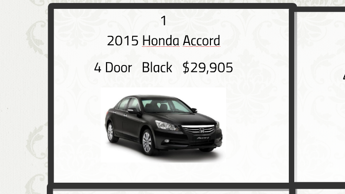 Periodic Table Of Cars by destiny ramirez on Prezi