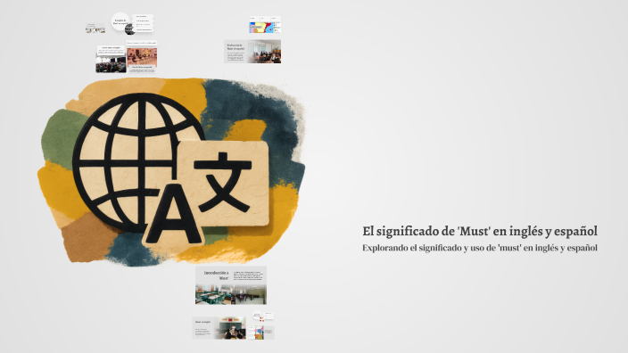 El significado de 'Must' en inglés y español by SARA VALENTINA RABA on ...
