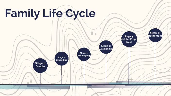Family Life Cycle by Rose Anne Reyes on Prezi