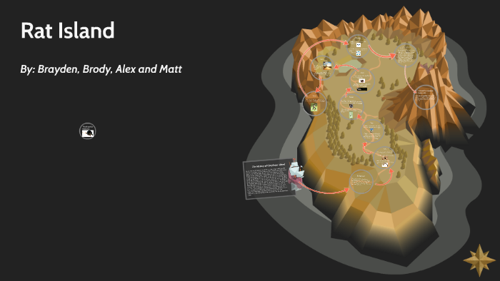 Rat Island by Brody Gale on Prezi