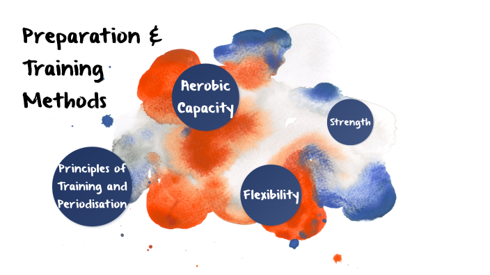 Preparation & Training Methods by Georgia Weekley on Prezi