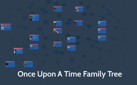 Once Upon A Time Family Tree by Staci Jones on Prezi