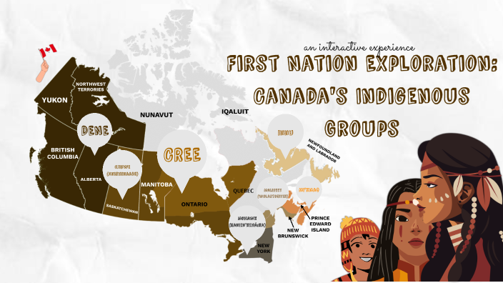 Canada Indigenous People Interactive Map by Nikkos Esguerra on Prezi