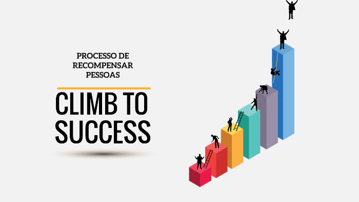 Processo de recompensar pessoas by Lua Beatriz Silva on Prezi