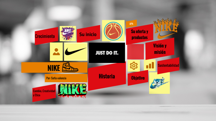 Gestión Empresarial - Nike by Sofia Valencia on Prezi