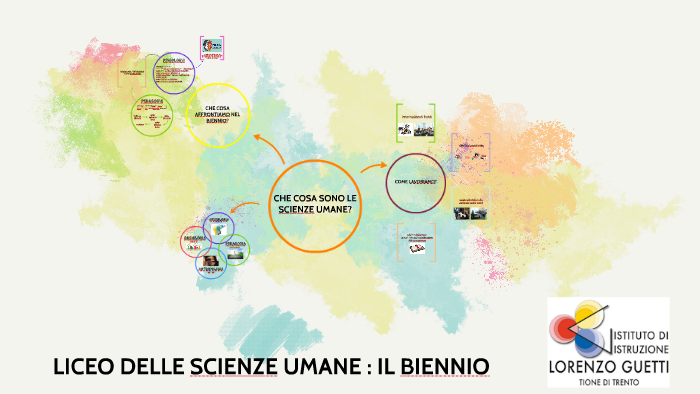 CHE COSA SONO LE SCIENZE UMANE? by alessia parisi on Prezi